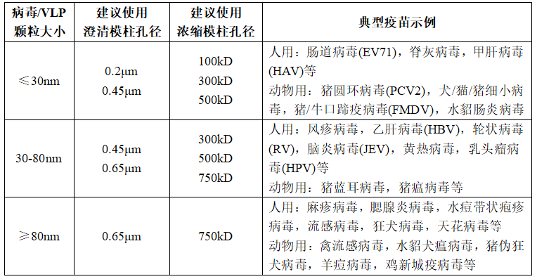 单细胞测序/NGS共同抗“疫”